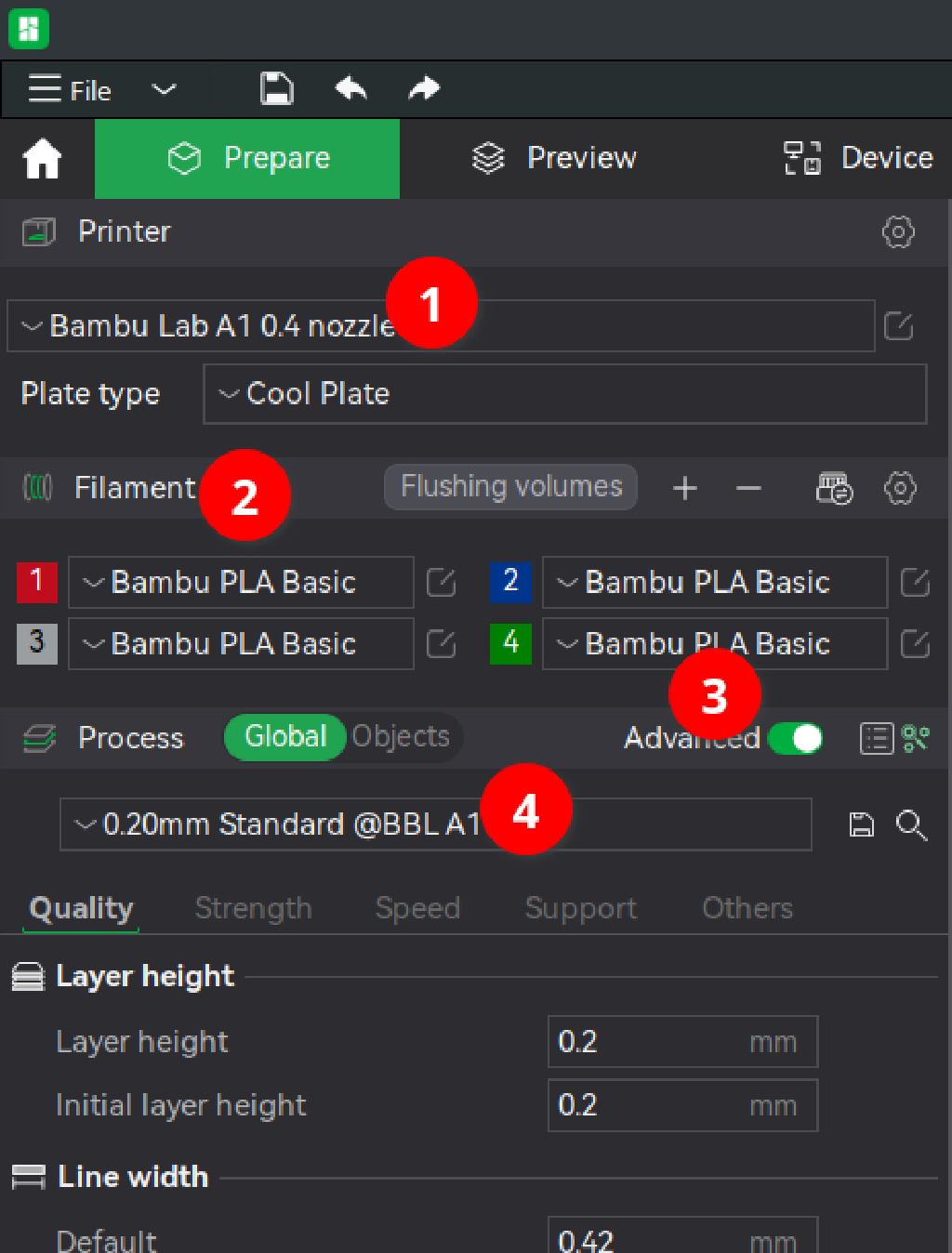 Understanding AMS Waste